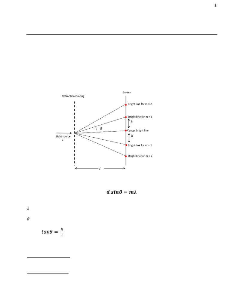 5-Diffraction Grating Lab | PDF | Diffraction | Wavelength