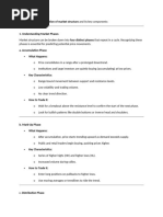 Market Structure: HH, HL, LH, LL Explained | PDF