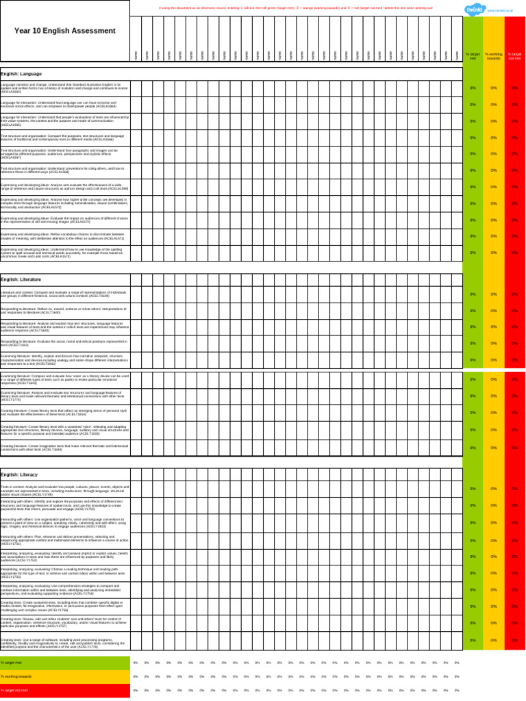 Year 10 English Skills Tracker | PDF | Idea | Reading Comprehension