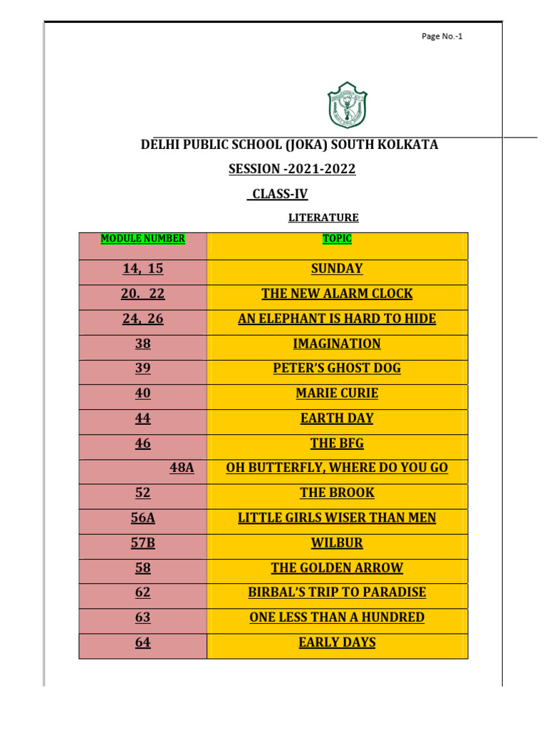 Class IV Literature and Grammar Curriculum | PDF | Verb | Predicate ...