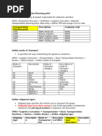 SAP SD Route Determination Configuration | PDF | Logistics | Transport