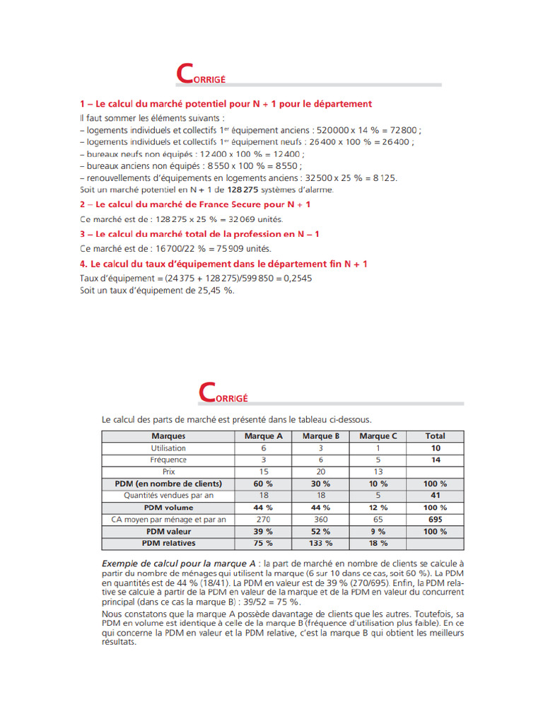 correction td notions de marché | PDF