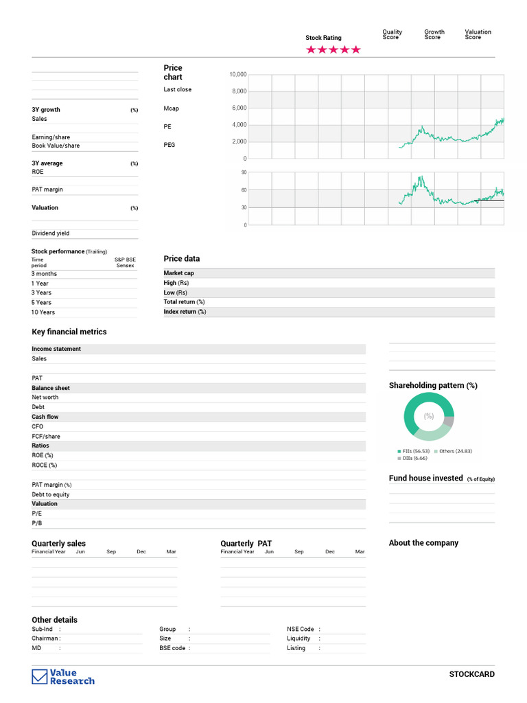 Financial Overview of CAMS & Reliance | PDF | Price–Earnings Ratio ...