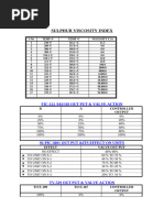 Fuel Storage Tank Color Code | PDF | Biodiesel | Gasoline
