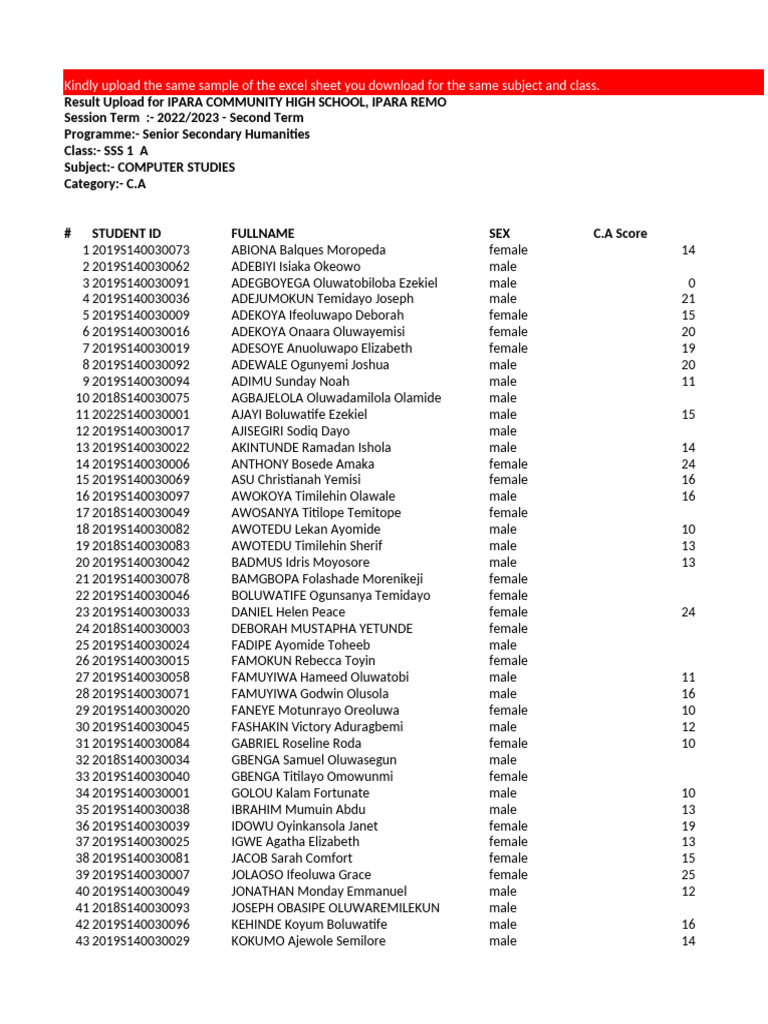 2022 - 2023 - Second Term - Sss 1 A - Computer Studies - C.A - Ipara Community High School ...
