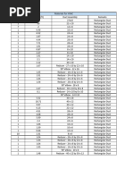 HVAC Duct & Fittings Area Calculation Formulas ?? | PDF | Duct (Flow ...
