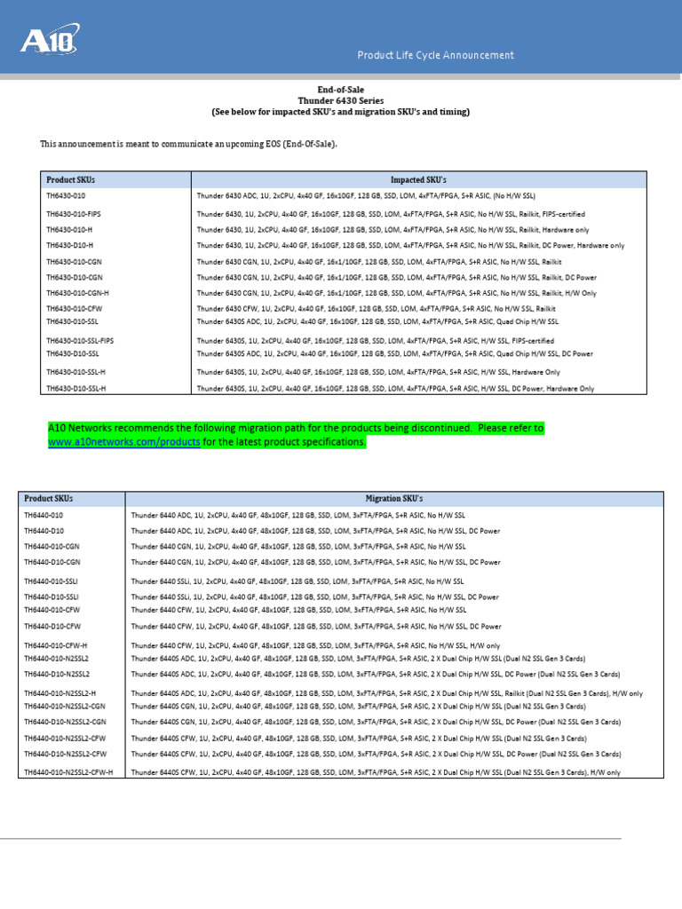 Product Life Cycle Announcement EOS TH6430 | PDF | Solid State Drive ...