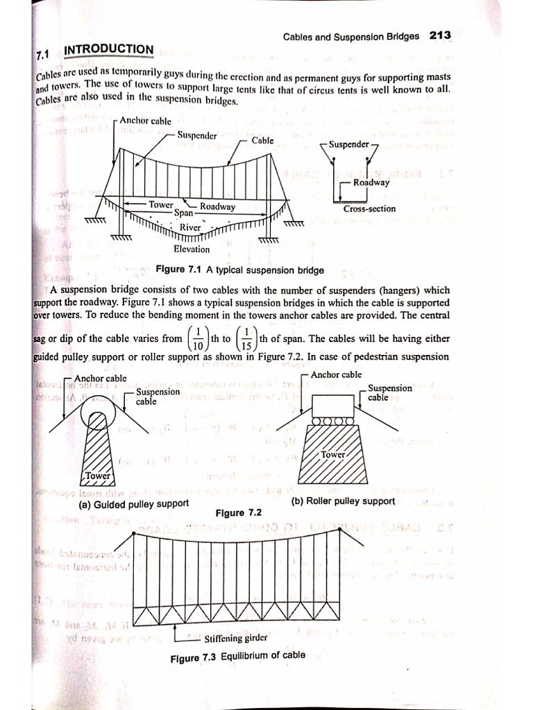 Cable and Bridge | PDF