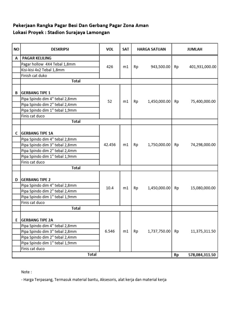RAB Pagar Stadiun | PDF