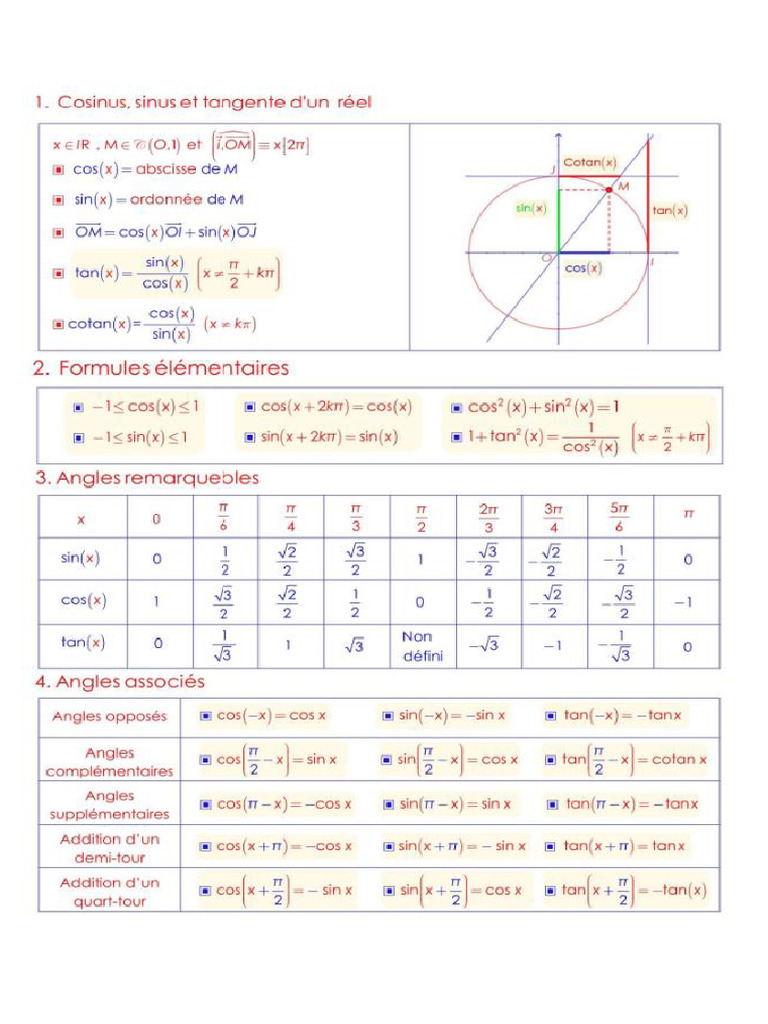 66d1cbccad59b - PDF Trigonomètrie | PDF