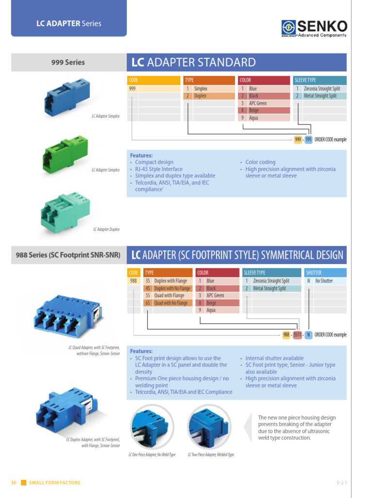 SENKO_LC_adapters | PDF