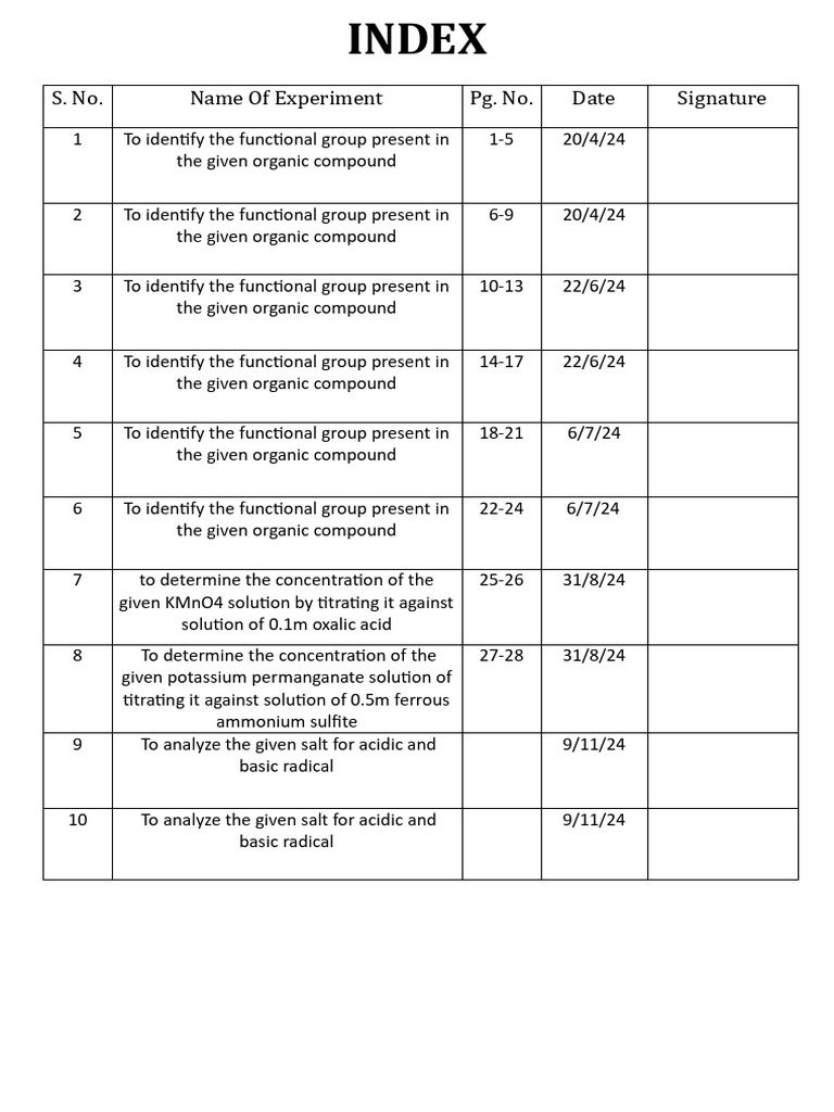 Class 12 Chemistry Practical Index | PDF
