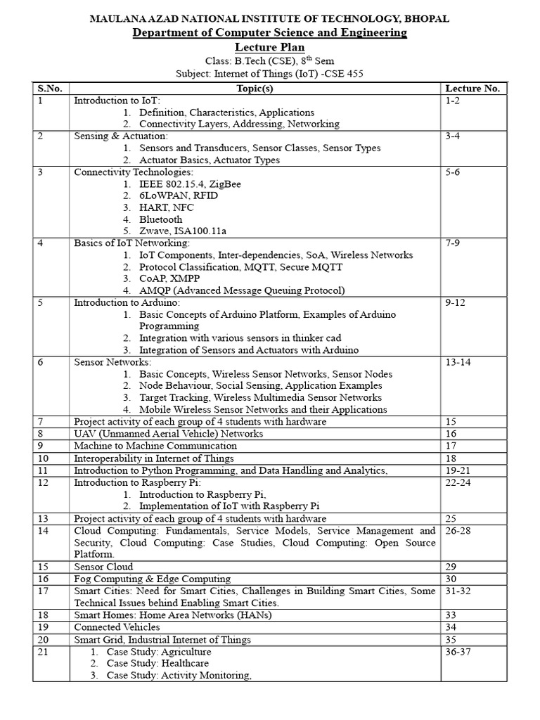 Lecture Plan IoT (1) | PDF | Internet Of Things | Computer Network Lecture Plan IoT (1) | PDF | Internet Of Things | Computer Network