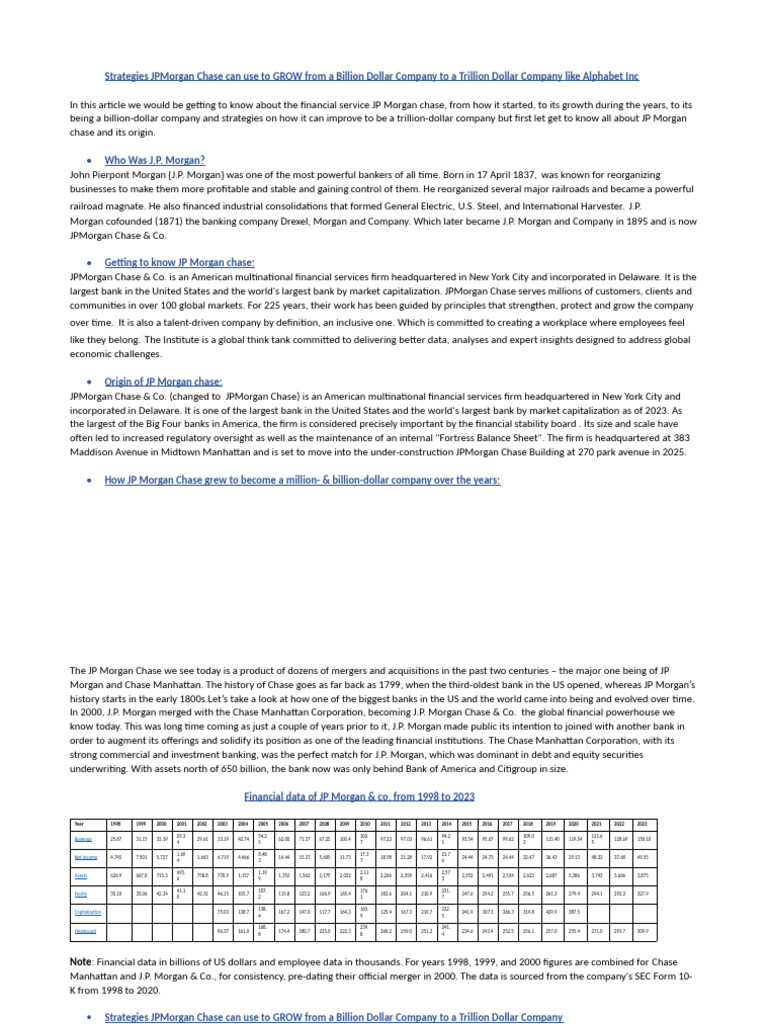 Strategies JPMorgan Chase Can Use To GROW From A Billion Dollar Company ...