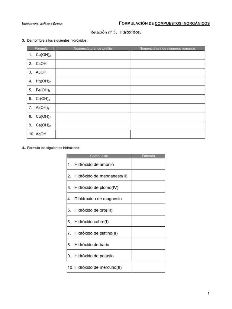 Ejercicios Resueltos de Hidróxidos | PDF