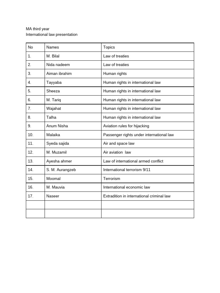 Display TEST SCORES 17 Nov 2024 | PDF