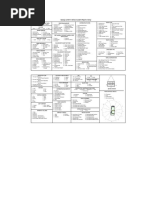 Cr3 Code Sheet | PDF | Traffic | Motor Vehicle