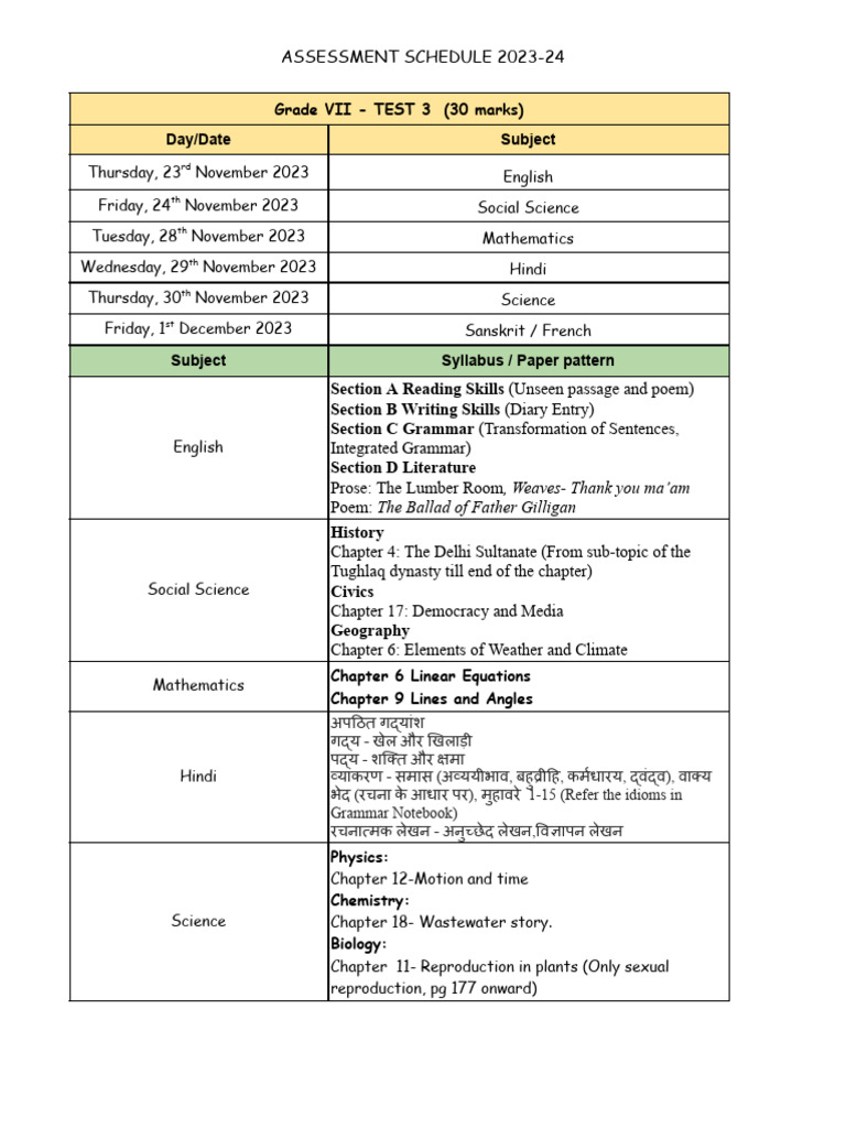 Grade 7 - Assessment Schedule For Test 3 | PDF | Linguistics | Grammar