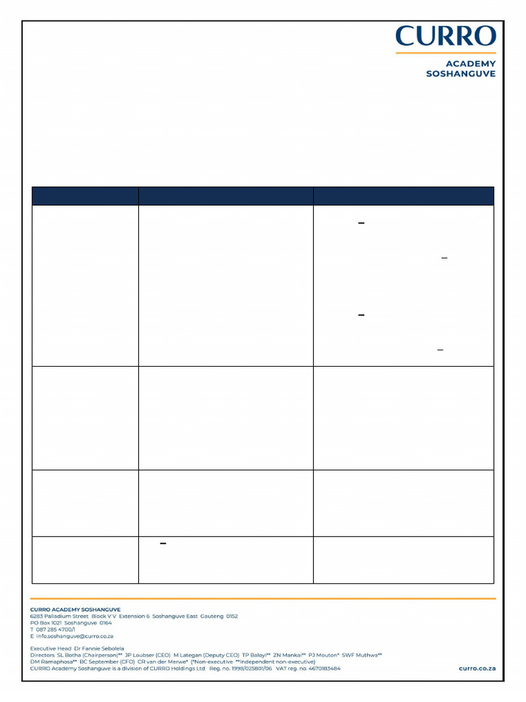 Grade 7 Assessment Plan t2 Edited | PDF