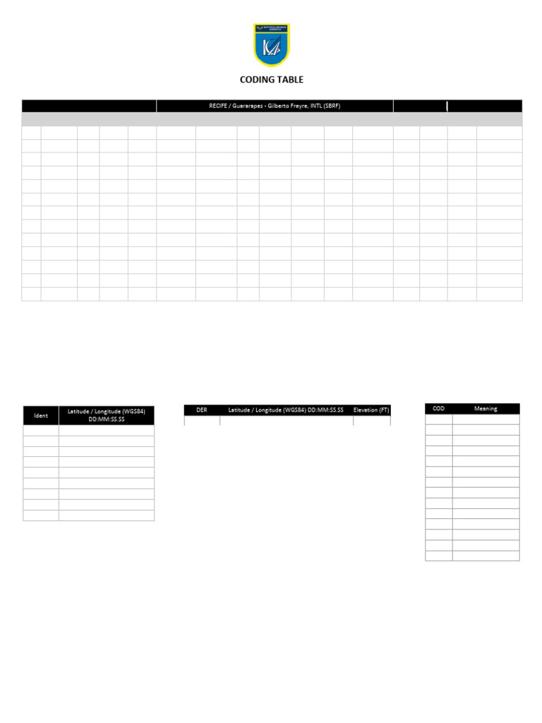 aisweb_tabela_RF00H | PDF | Geographic Data And Information | Systems ...