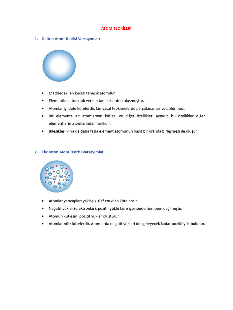 atom modelleri | PDF