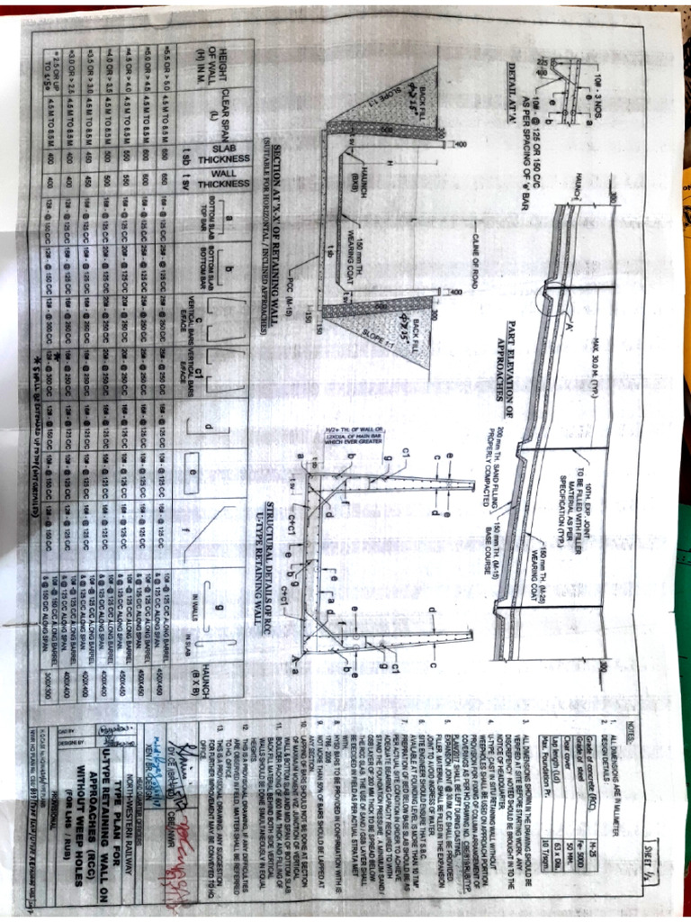U Type Wall Drawing | PDF