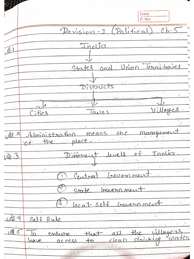 SST Revision (Answers) | PDF