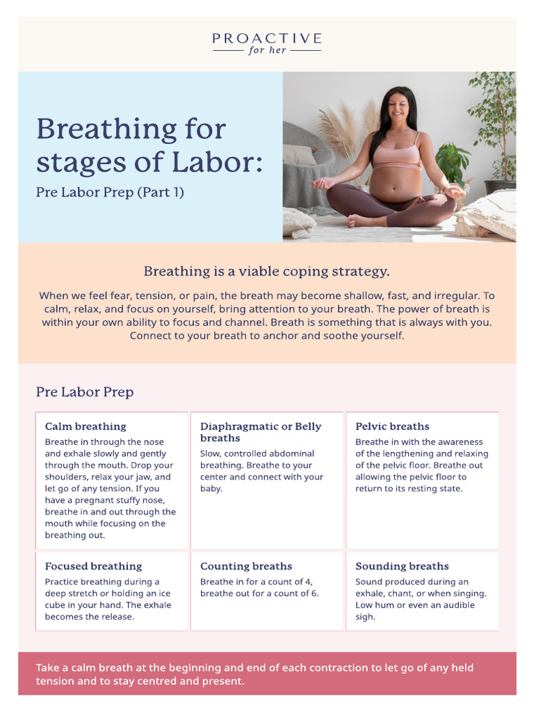 Breathing for Stages of Labor (1) | PDF | Breathing | Childbirth