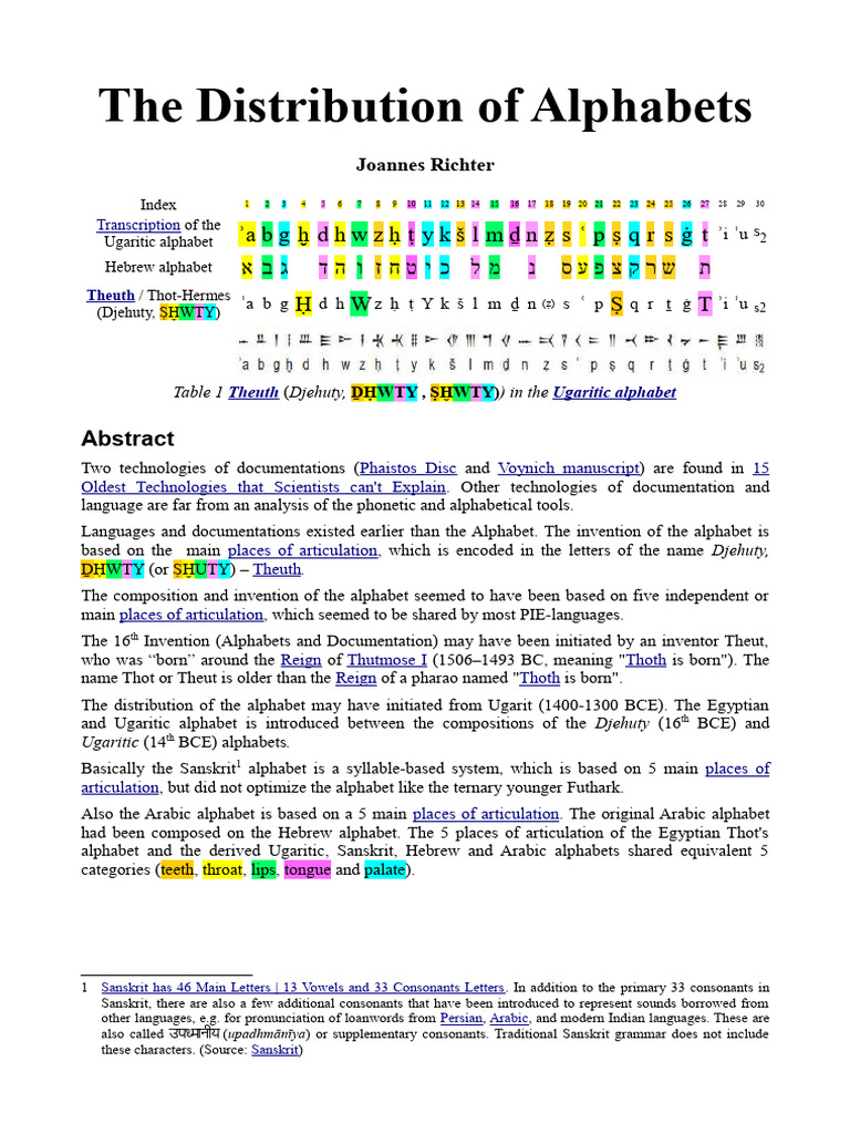 The Distribution of Alphabets | PDF | Alphabet | Consonant