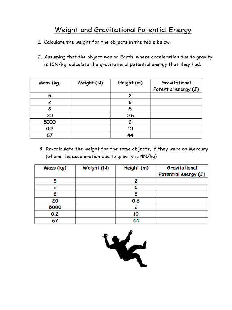 Weight and Potential Energy | PDF
