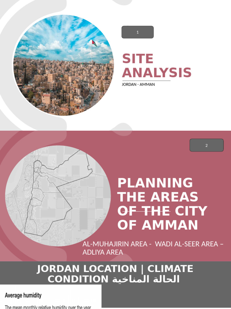 SITE ANALYSIS mosab | PDF
