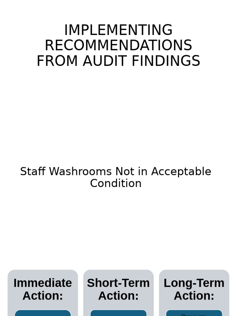 Implementing Recommendations From Audit Findings | PDF | Warehouse ...