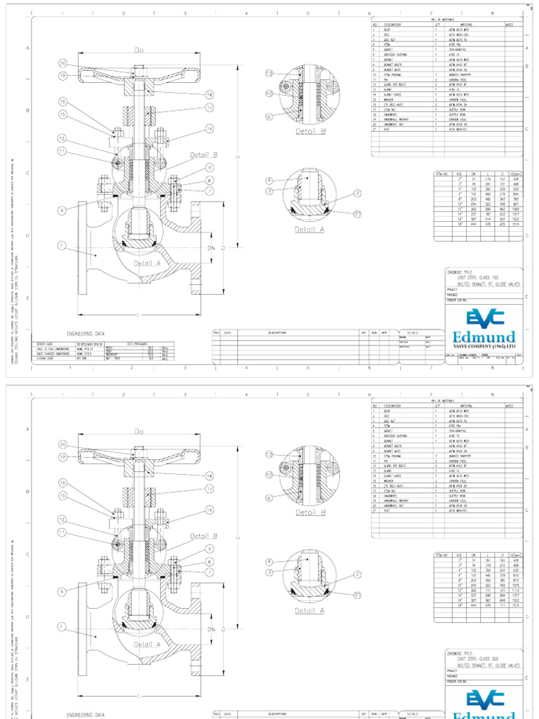 Evc Cast Steel Globe Valve Typical Drawings | PDF