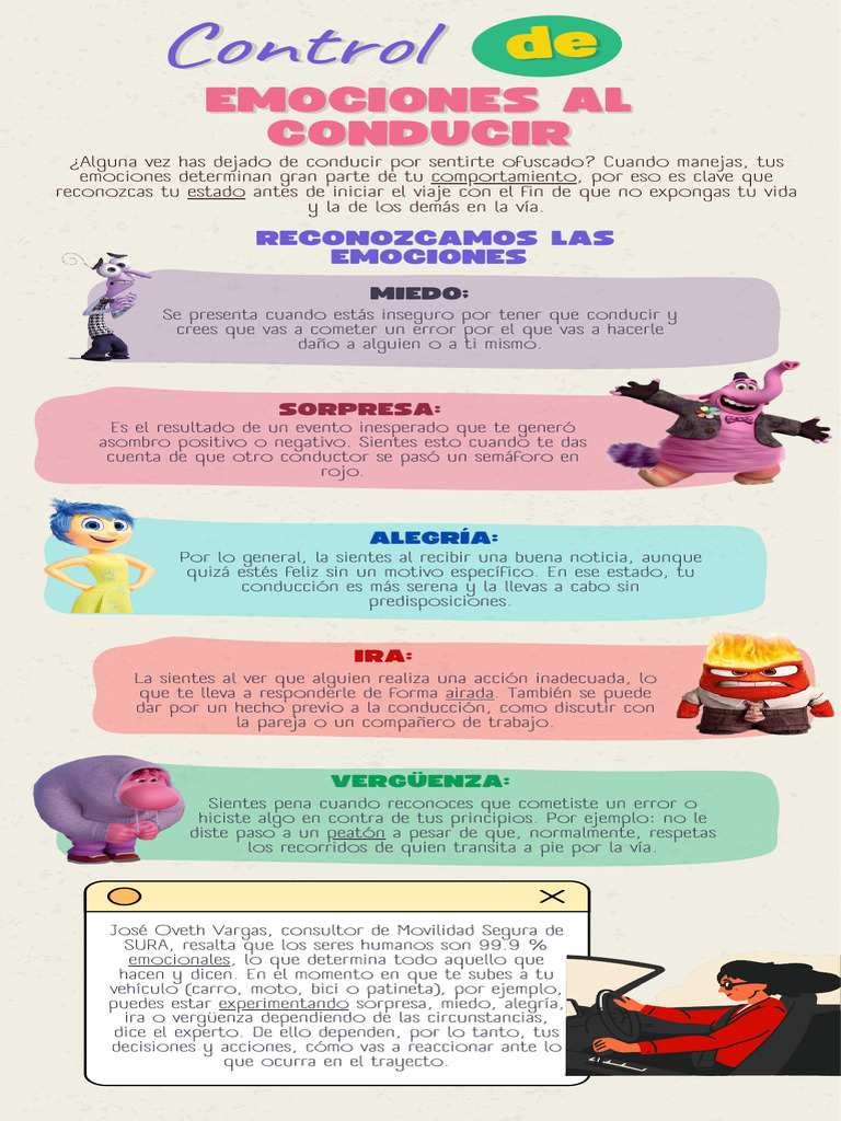 Control de Emociones Al Conducir | PDF | Las emociones | Temor