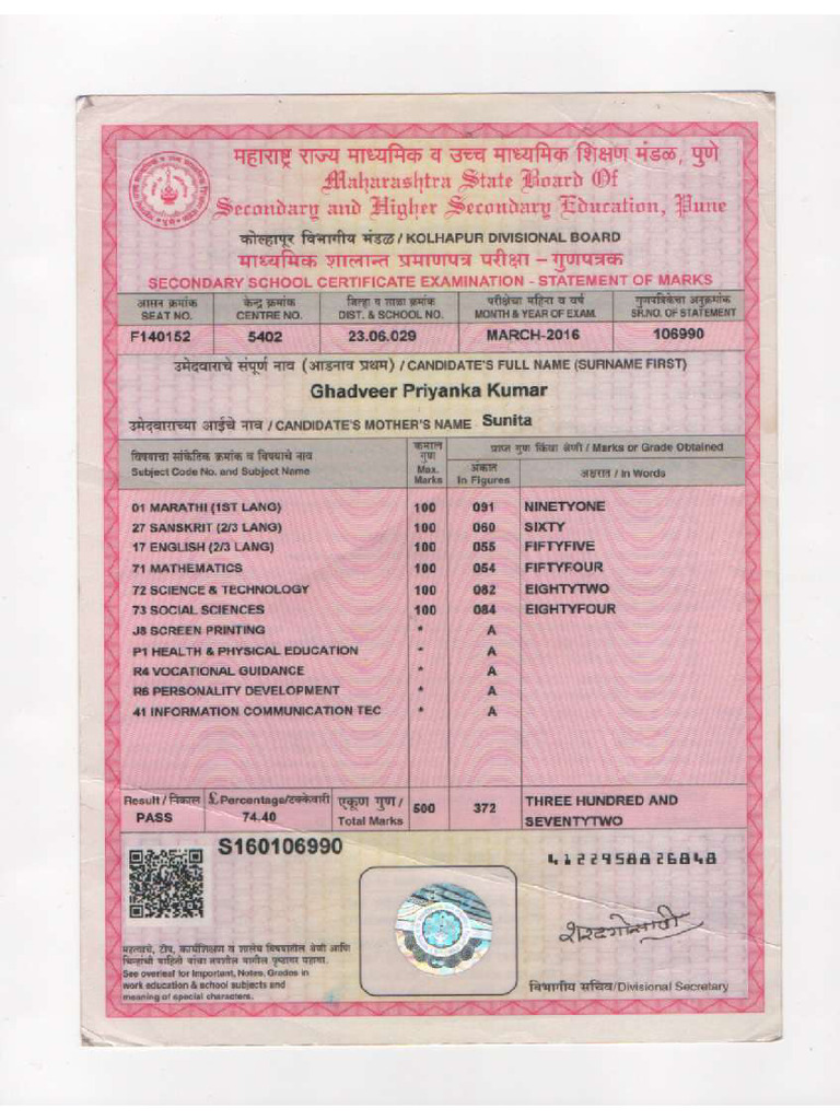 10 TH Marklist | PDF