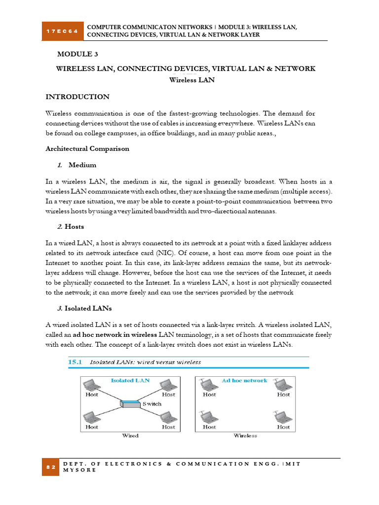 17EC64-Module3 - Wireless LANS | PDF | Computer Network | Network Switch