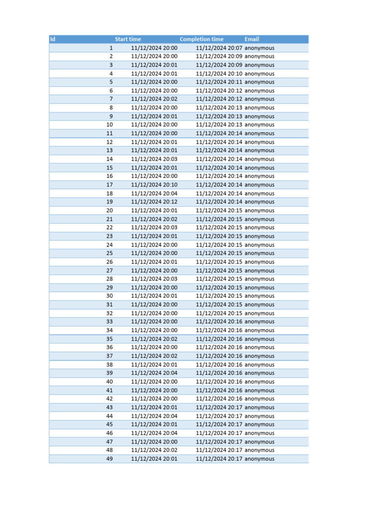 Lev.1 - Ch.1+Ch.2 | PDF