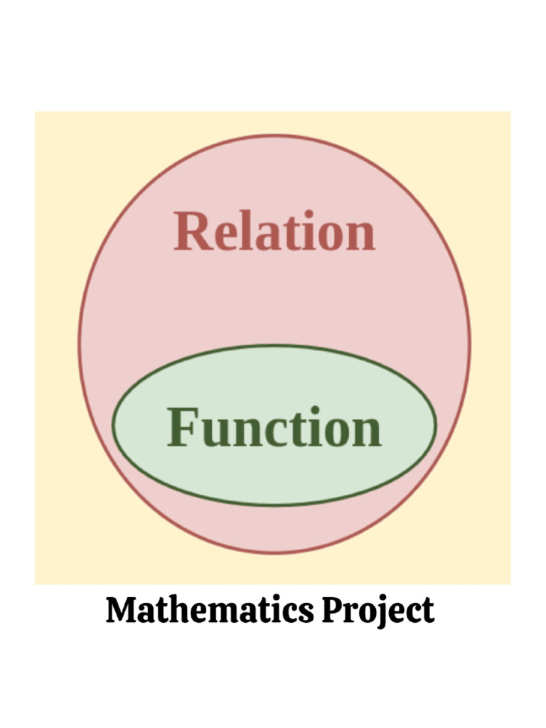 Maths | PDF | Function (Mathematics) | Set (Mathematics)