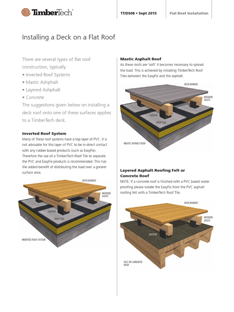 Flat Roof Deck Installation Guide | PDF | Roof | Lumber