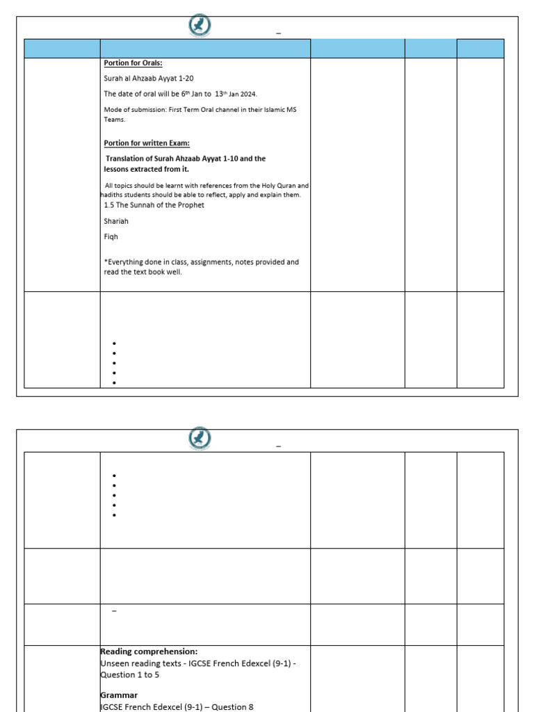 Year 11 Portion - Pre-Mock Examination - Jan 2025 | PDF | Surah