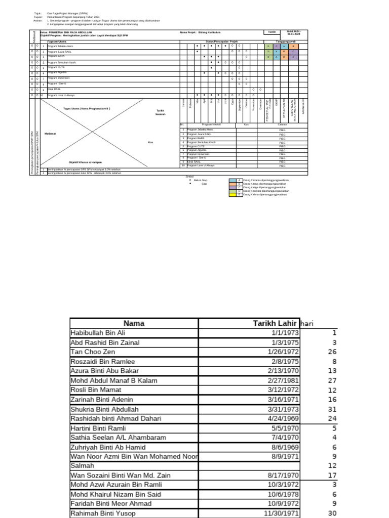 Oppm Canvas | PDF