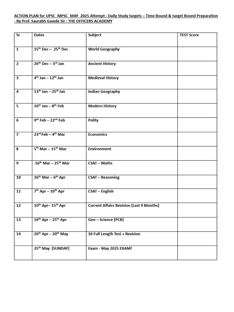 Action Plan for Upsc_mpsc_2025 | PDF