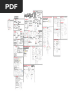 USPTO Art Units and Classes Overview | PDF | Telecommunication | Solid ...