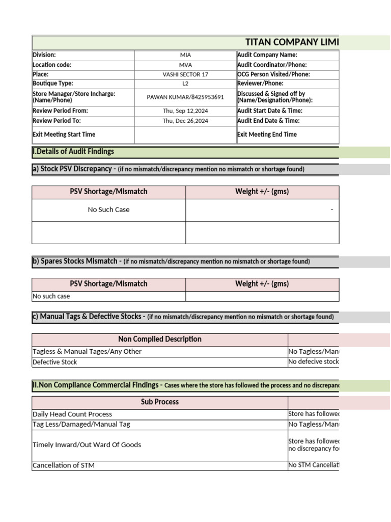 BTQMVA Inventory Mismatch 27122024 | PDF | Bracelet | Necklace