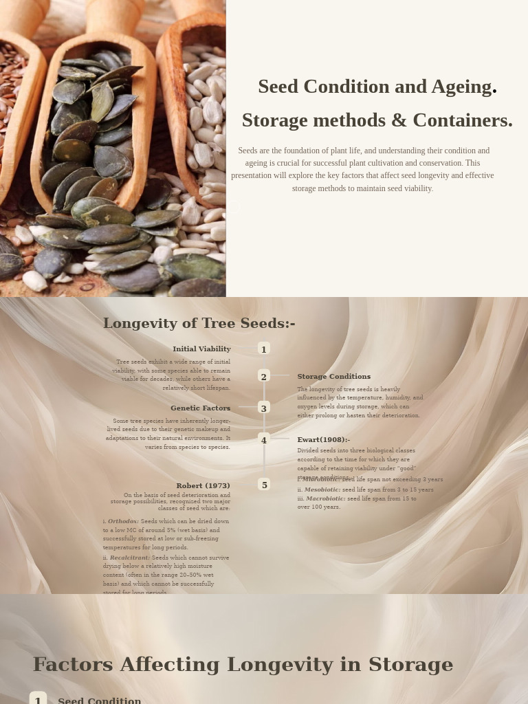 Seed Condition and Ageing | PDF | Seed | Cell (Biology)