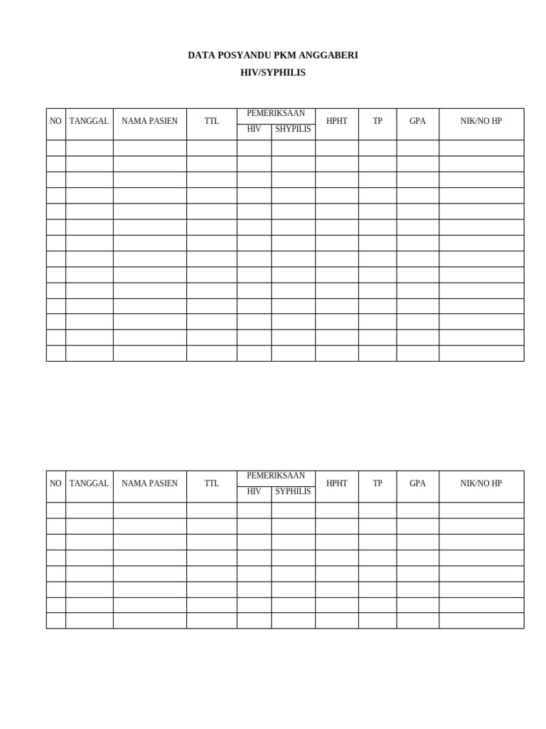 Data Posyandu PKM Anggaberi | PDF