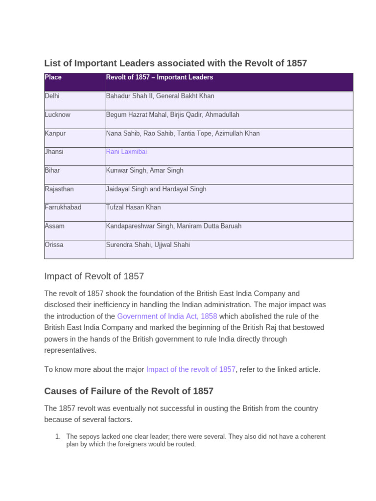 Impact and Conclusion | PDF