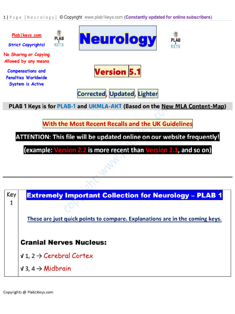 Neurology | PDF