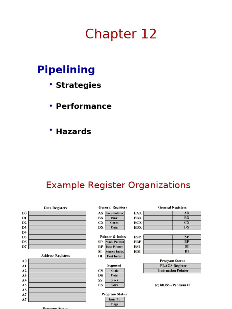 10_Pipelining | PDF | Computer Architecture | Office Equipment