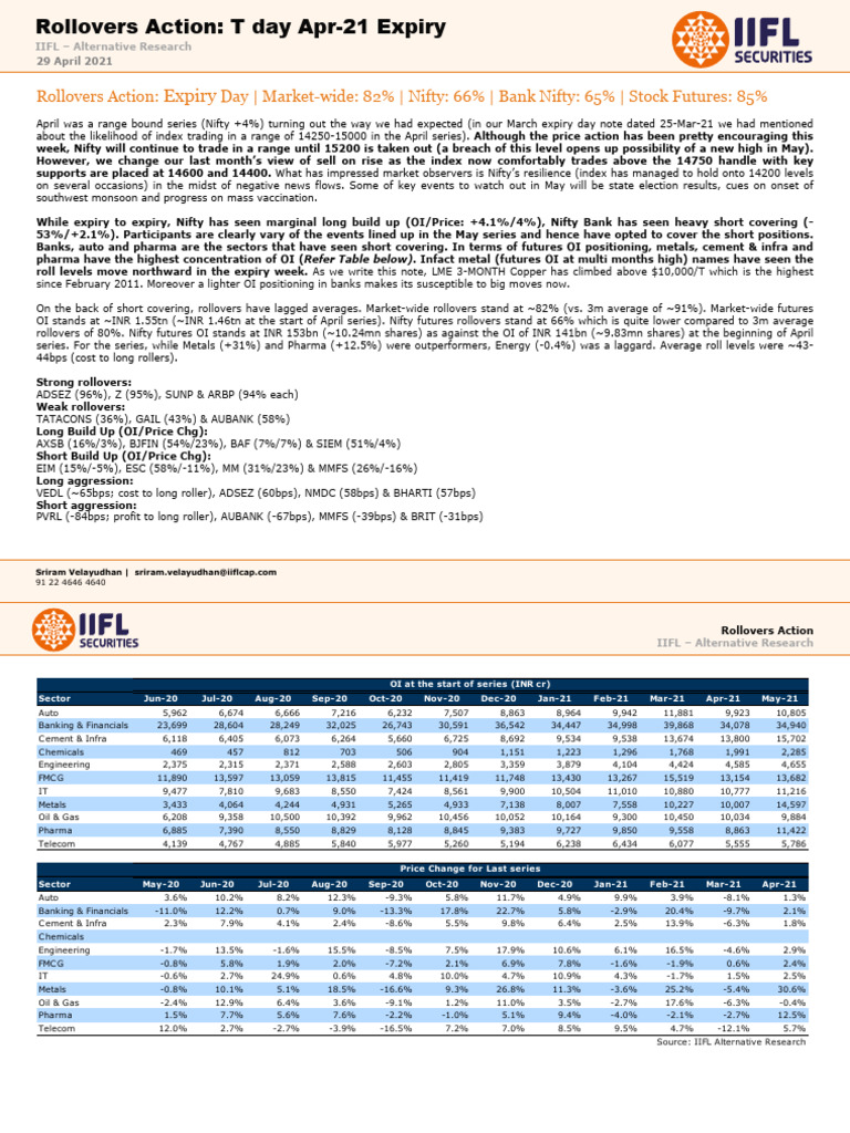 IIFL - Rollover Action - Apr-21 T Expiry Day | PDF | Securities ...